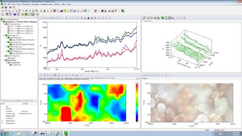 Chromatography and Molecular Spectroscopy | JASCO