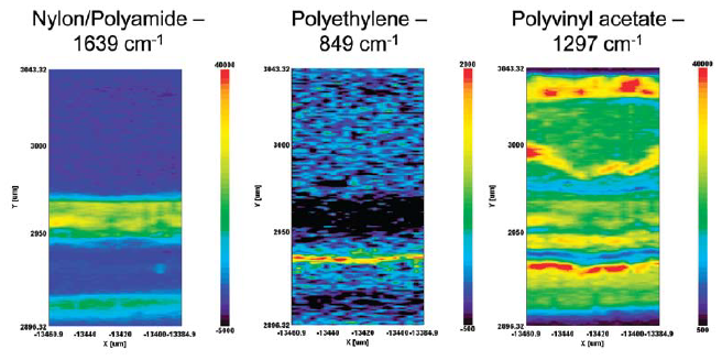 Confocal Raman Imaging - NRS Series Spectrometers | JASCO