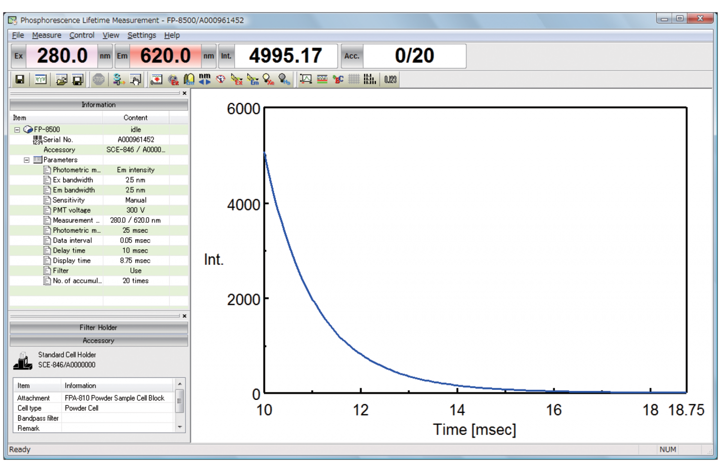 Mariano Elide : JASCO Time-Resolved Fluorescence Measurements with the ...