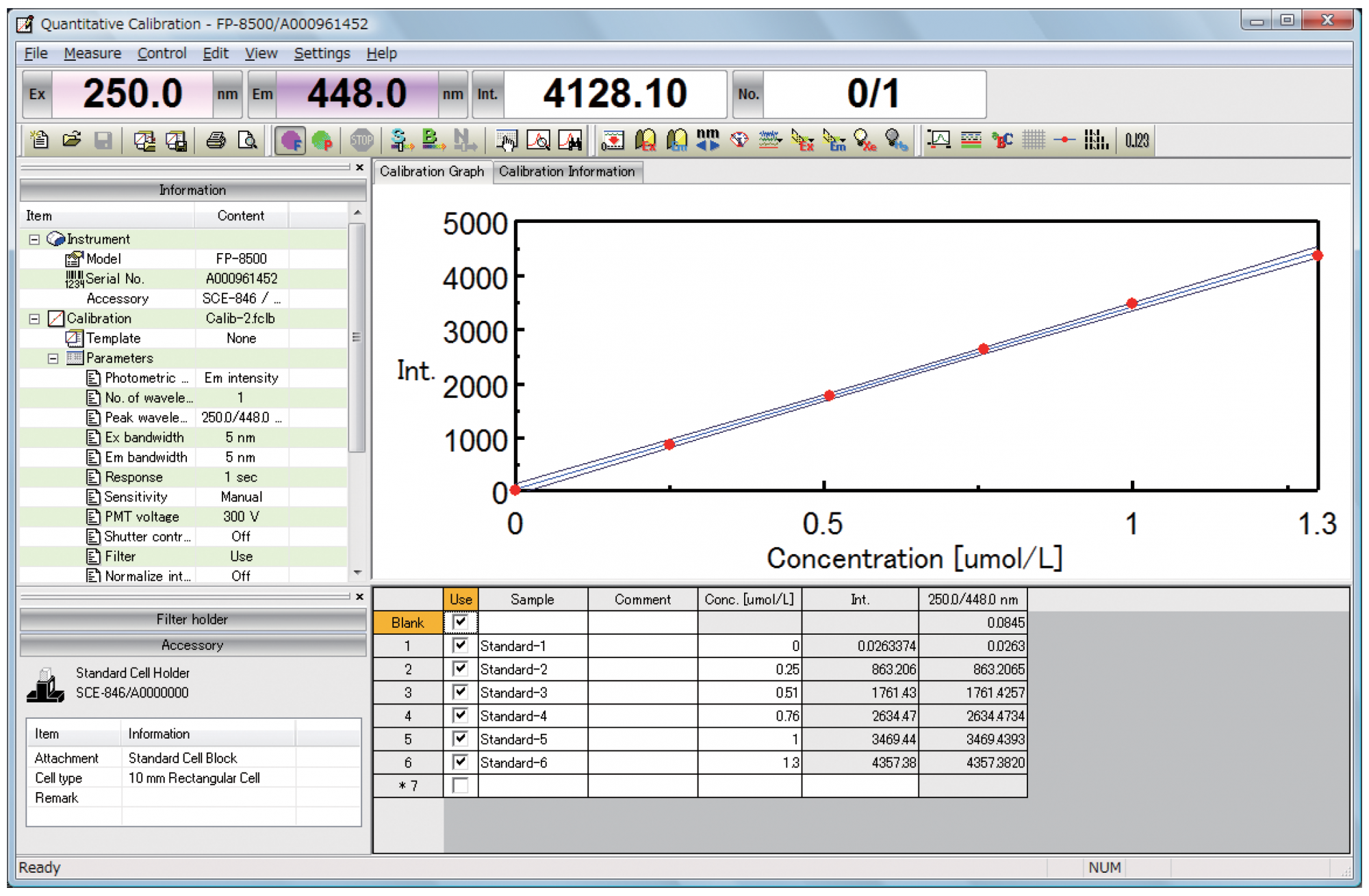 Fluorometer Standard Measurement and Analysis Programs - JASCO