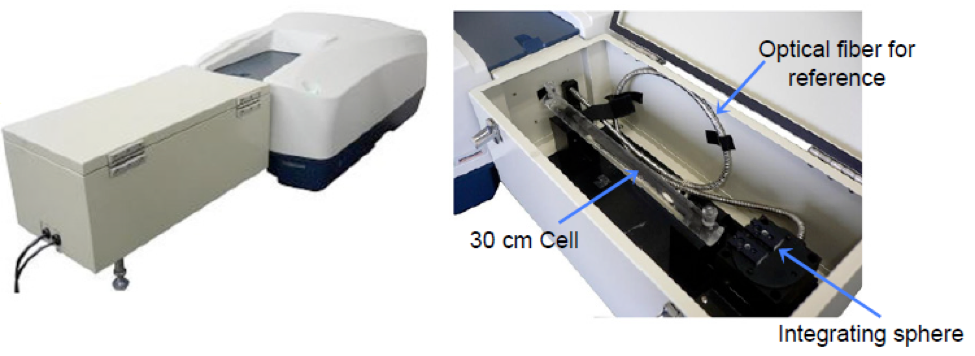 Water Analysis using a UV-Visible Spectrophotometer | JASCO