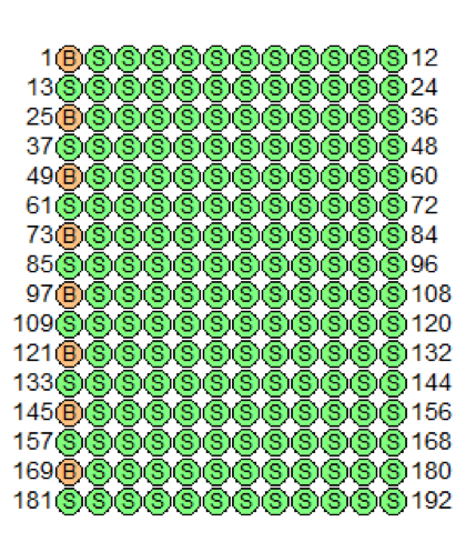 Measurement Reproducibility of a Short Pathlength Cell using the High ...