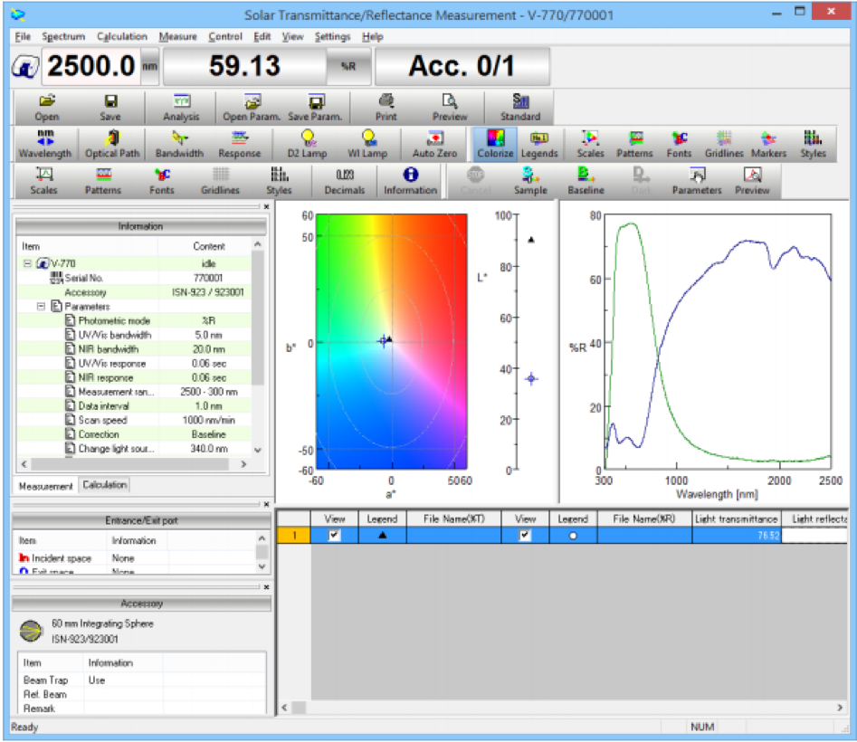 Solar Measurement and Sun Protection - JASCO