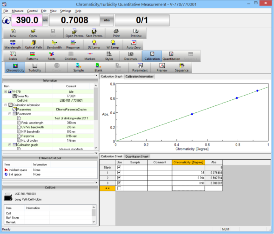 Haze and Turbidity Measurement - JASCO