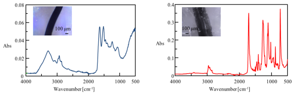 Micro Sample Analysis using ATR PRO ONE VIEW - JASCO