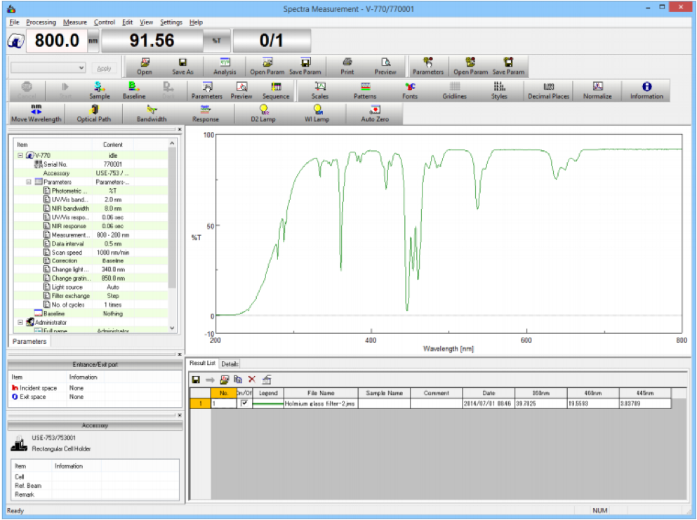 Standard Measurement and Analysis Programs - JASCO
