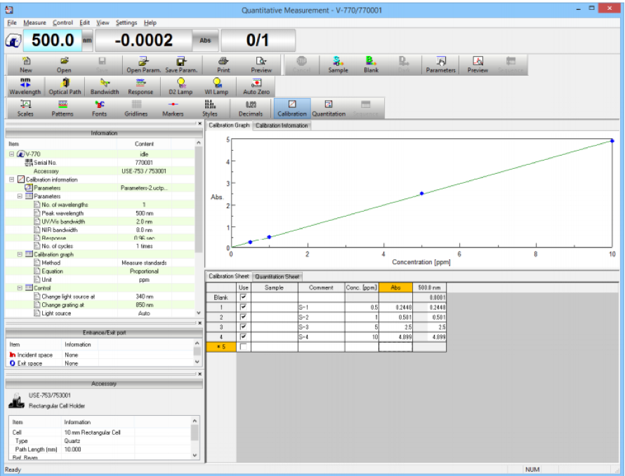 Standard Measurement and Analysis Programs - JASCO