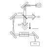 Understanding an IR Spectrometer: A Complete Guide - JASCO