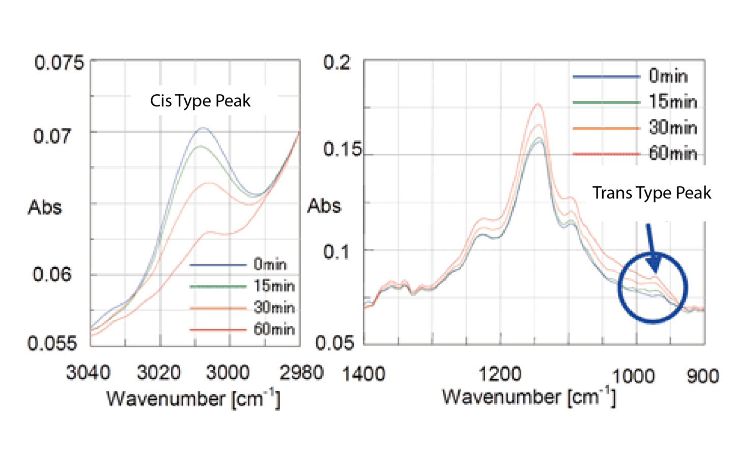 ATR PRO670H-S - JASCO