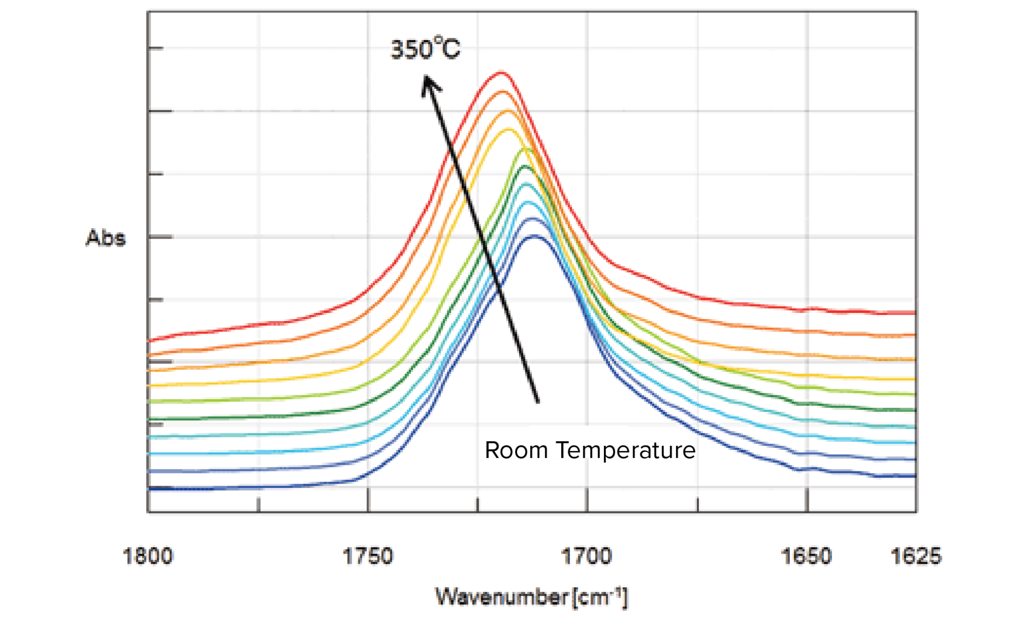 ATR PRO670H-S - JASCO