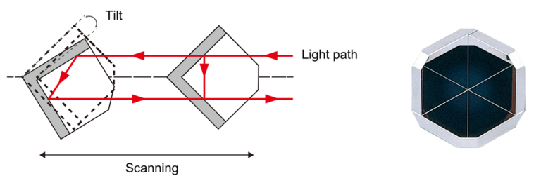 FTIR spectrometers and FTIR Microscopy | JASCO
