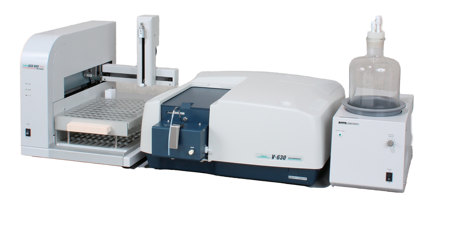 Autosampling and High Throughput - JASCO