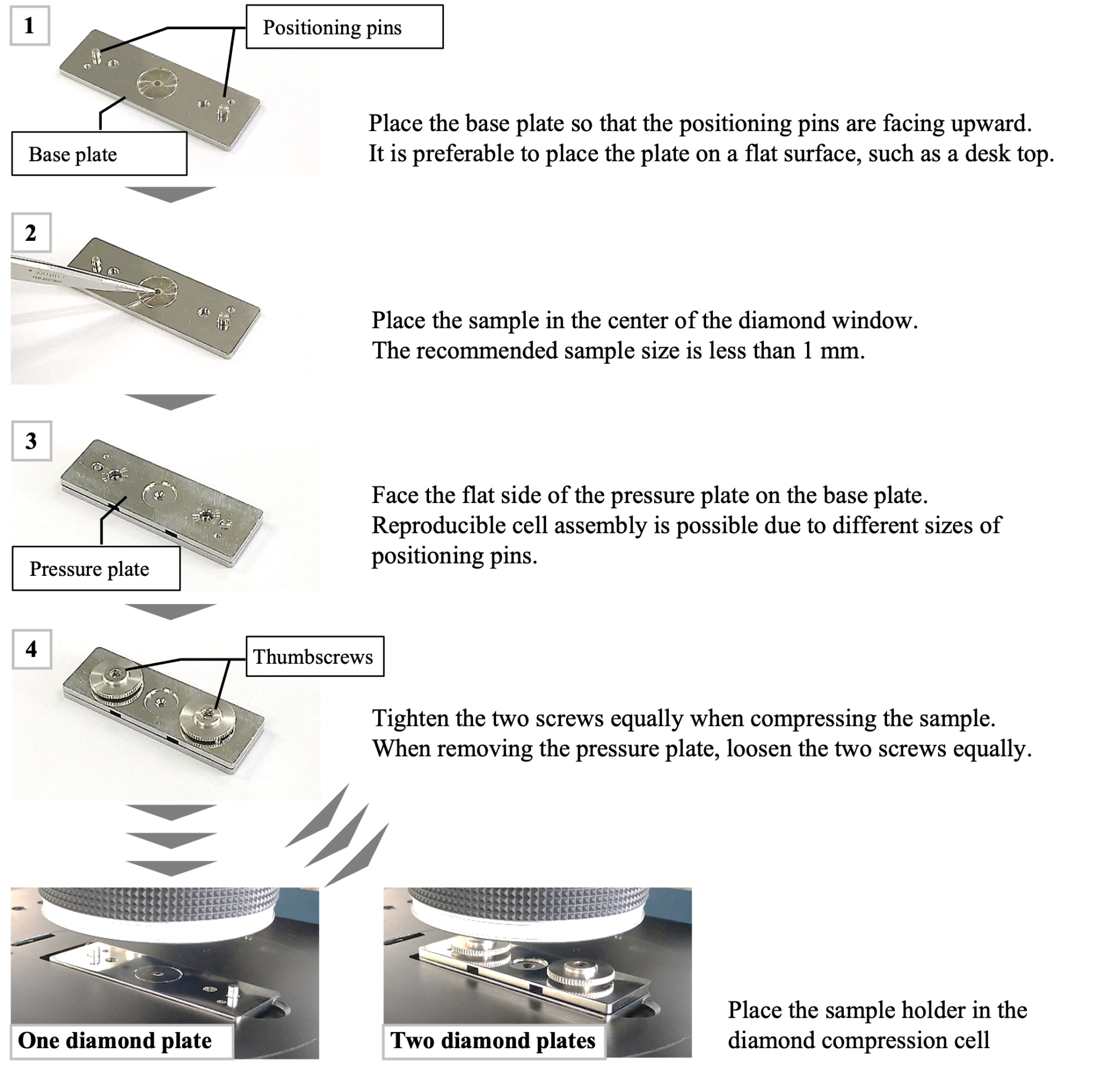 Use of Diamond Compression Cell for Different Sample Types - JASCO