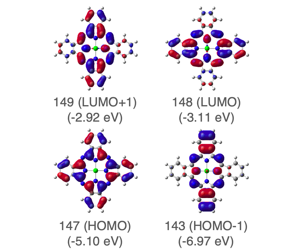 Analysis of Electronic Structure of Phthalocyanine Complex Using ...